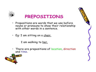 Part of Speech - Prepositions | PPT