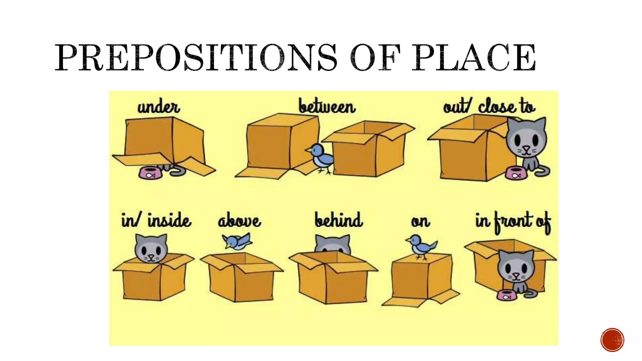 prepositions-ppt