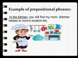 Prepositions | PPTX