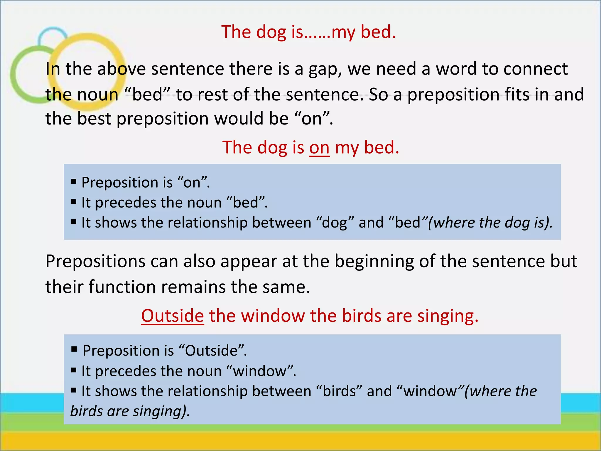 What are prepositions? | Kinds of Prepostions | PPTX