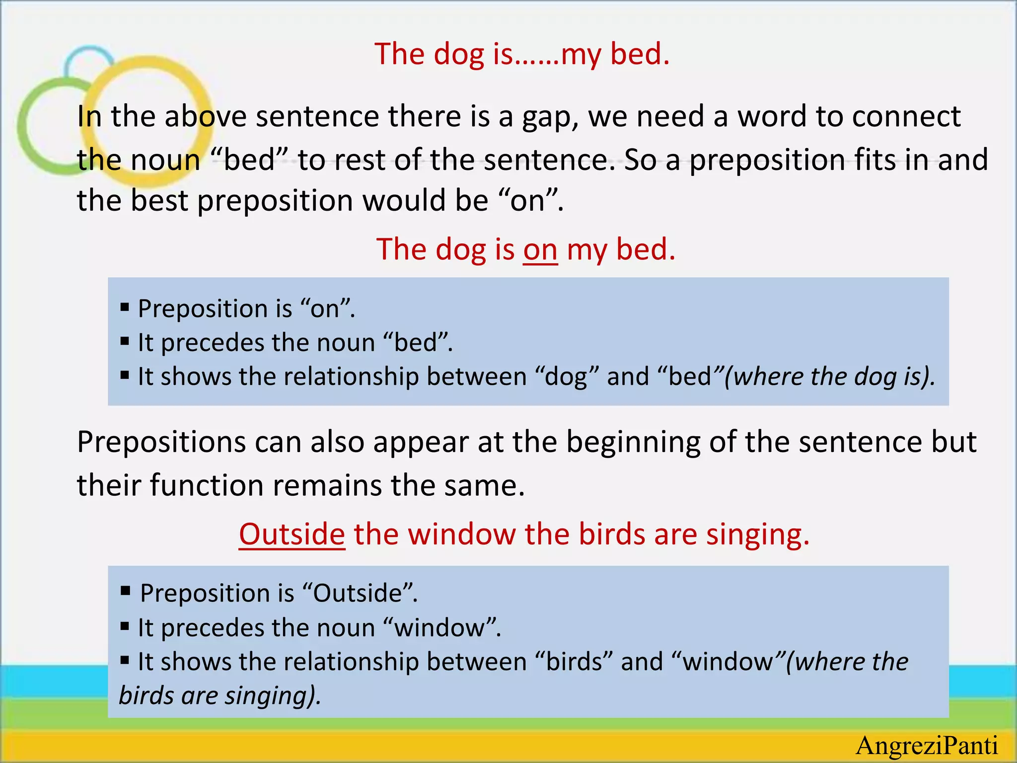 What are prepositions? | Kinds of Prepositions | Preposition Basics | PPTX