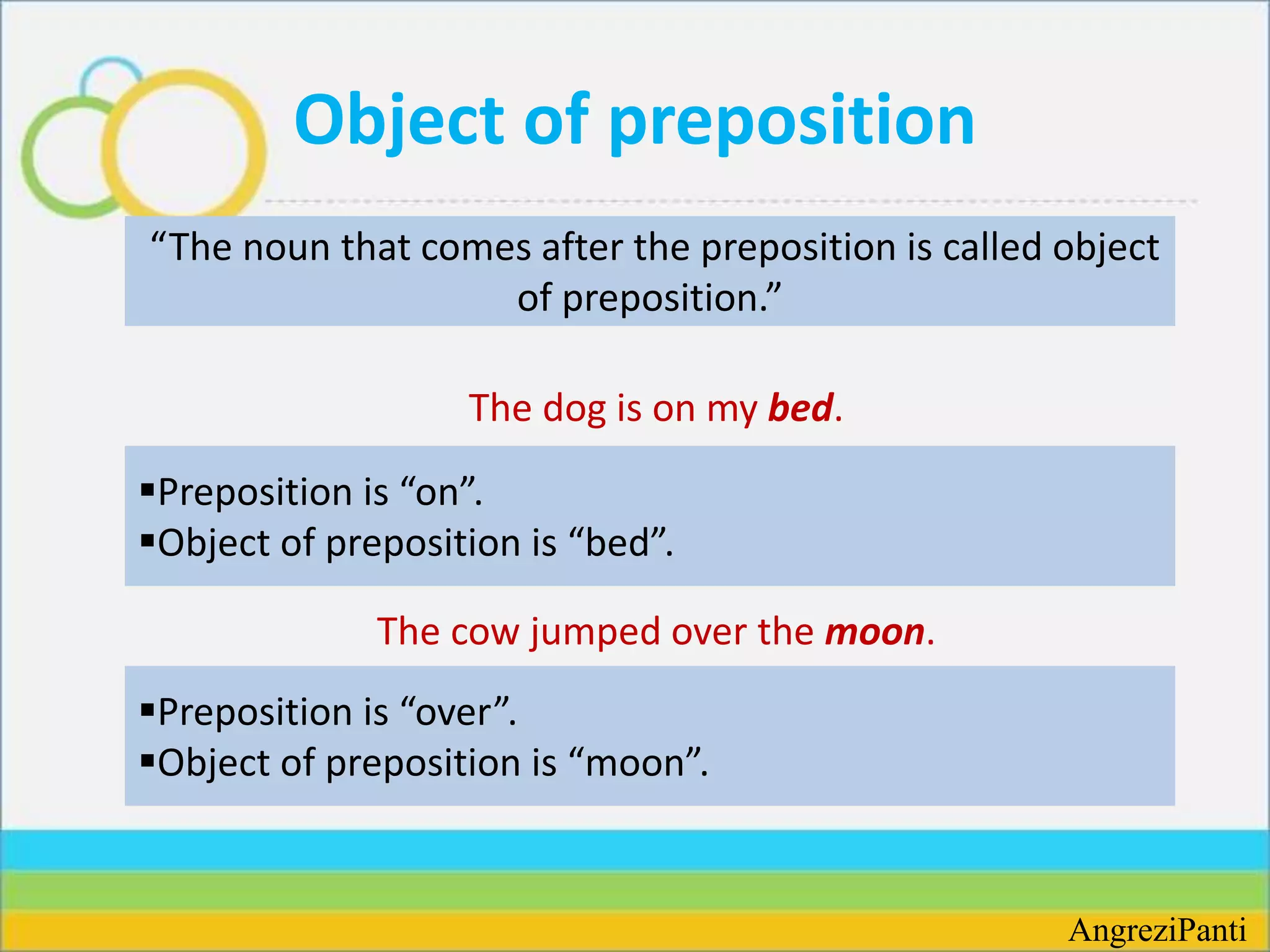 What are prepositions? | Kinds of Prepositions | Preposition Basics | PPTX