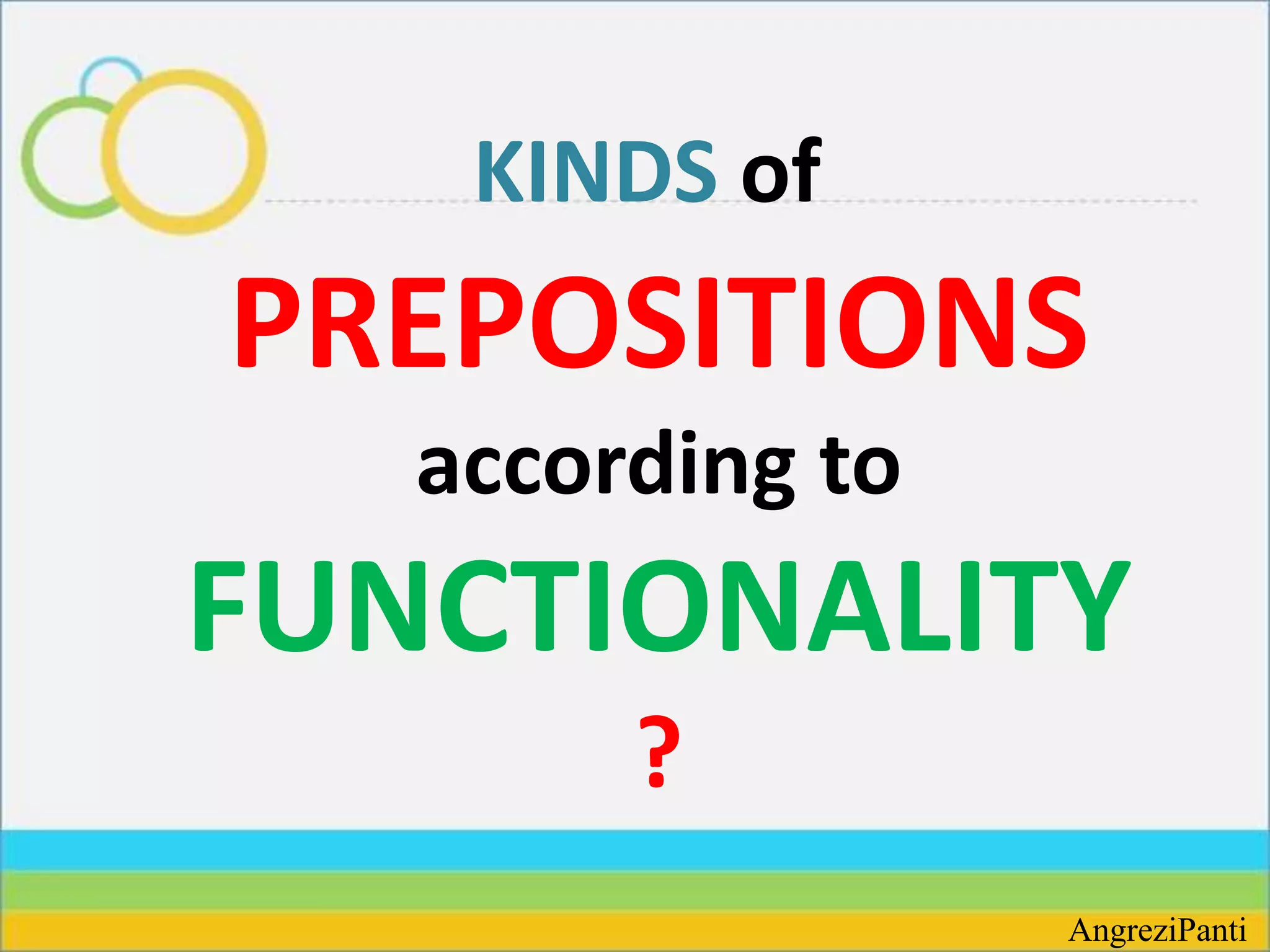 What are prepositions? | Kinds of Prepositions | Preposition Basics | PPTX