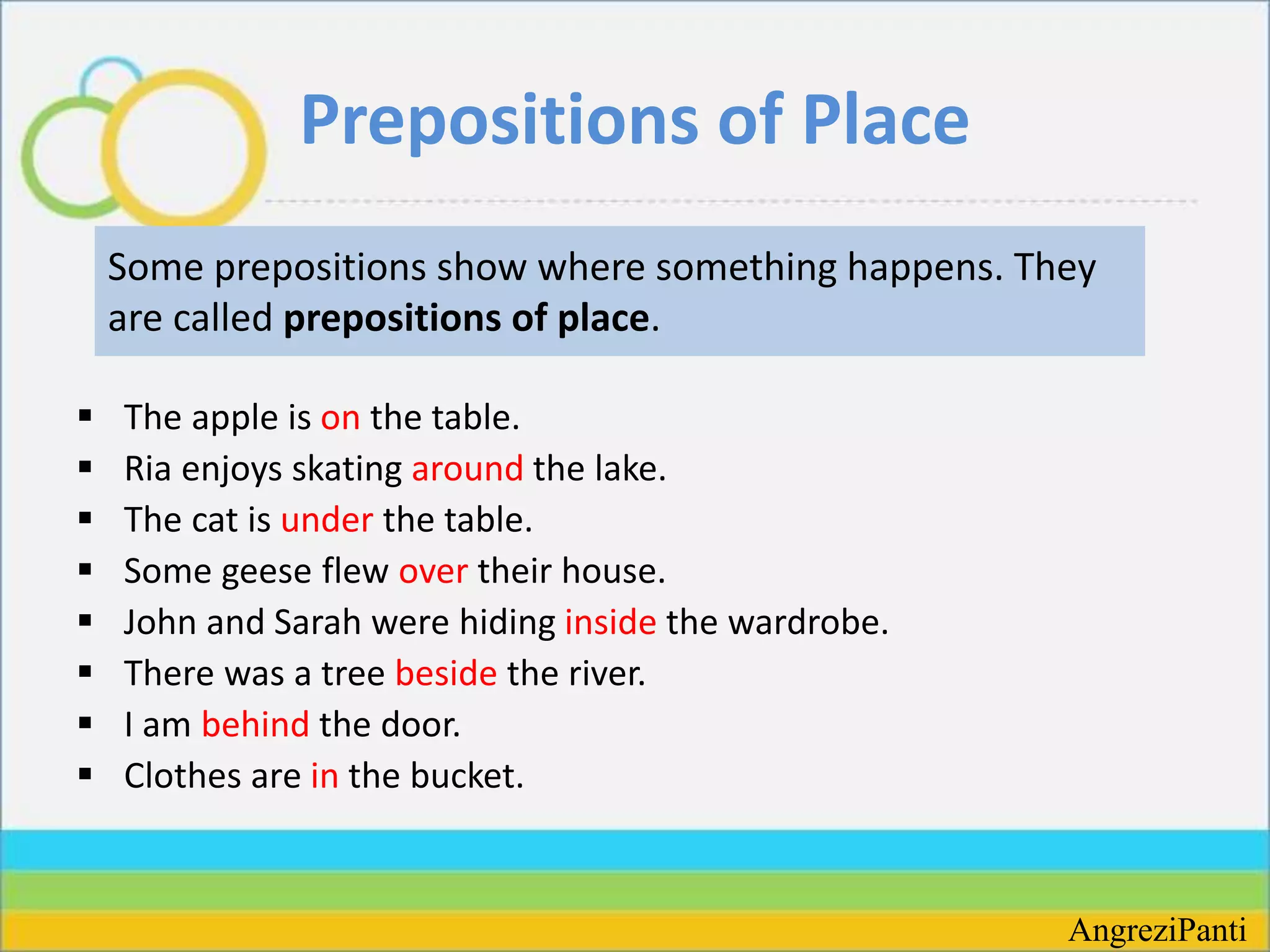 What are prepositions? | Kinds of Prepositions | Preposition Basics | PPTX