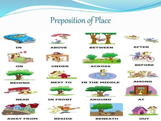 Prepositions | PPT