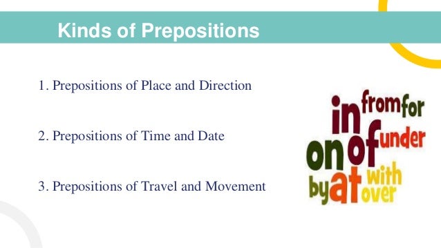 Different types of prepositions with examples | PPTX