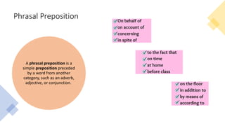 Prepositions.pptx
