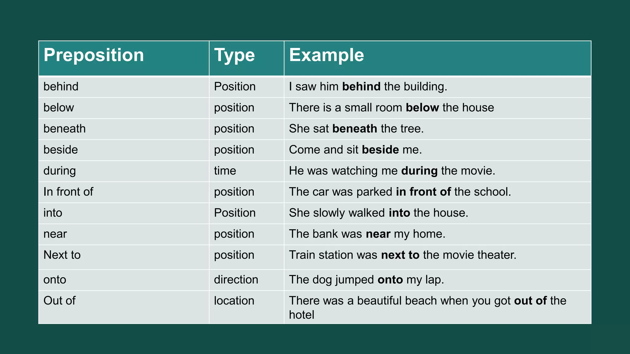 prepositions slide.pptx