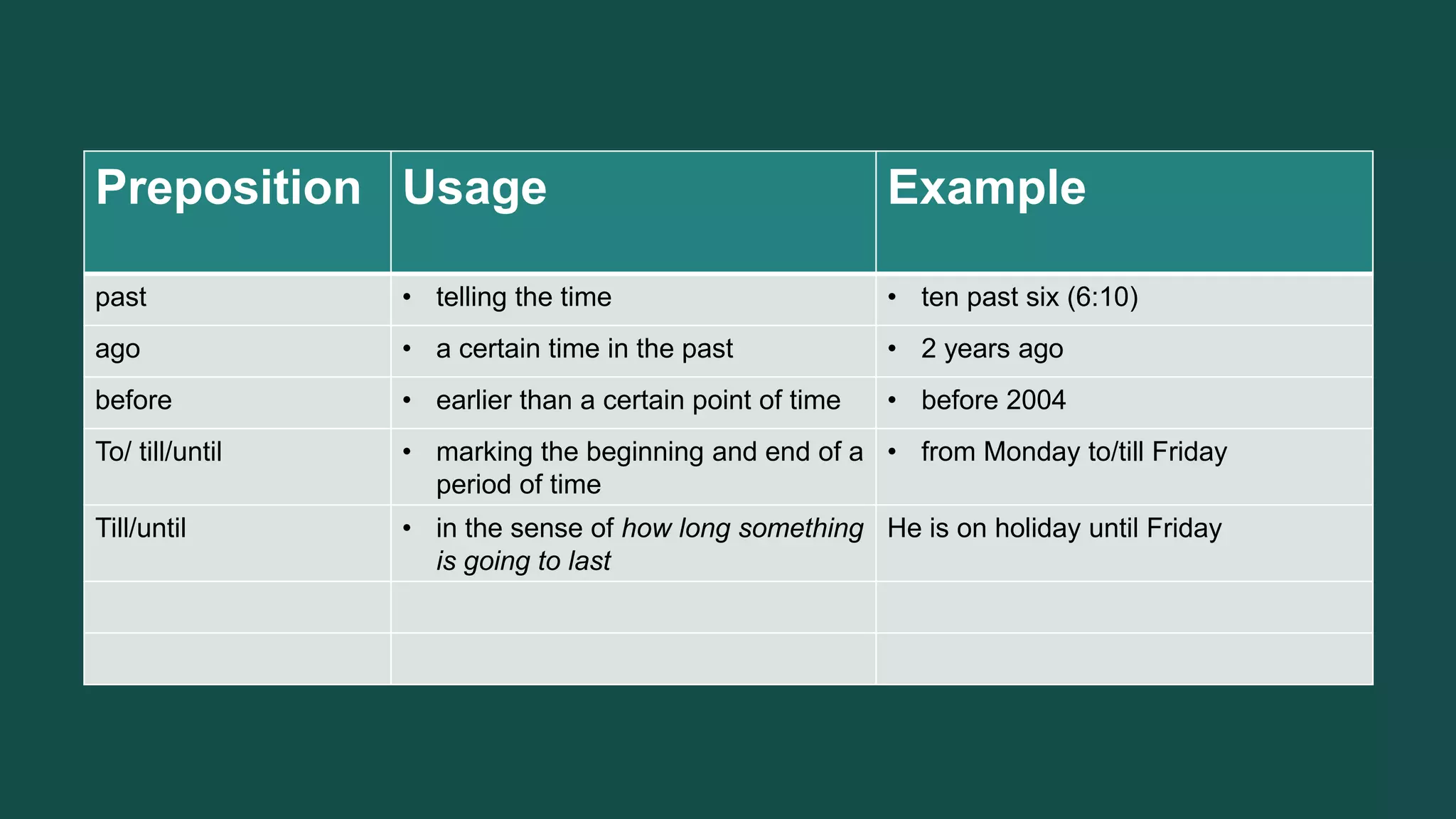 prepositions slide.pptx