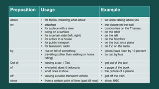 prepositions slide.pptx