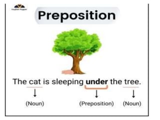 PREPOSITIONS.pptx