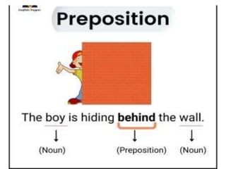 PREPOSITIONS.pptx