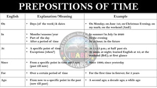 Prepositions.pdf