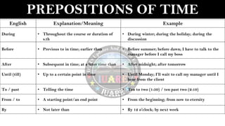 Prepositions.pdf