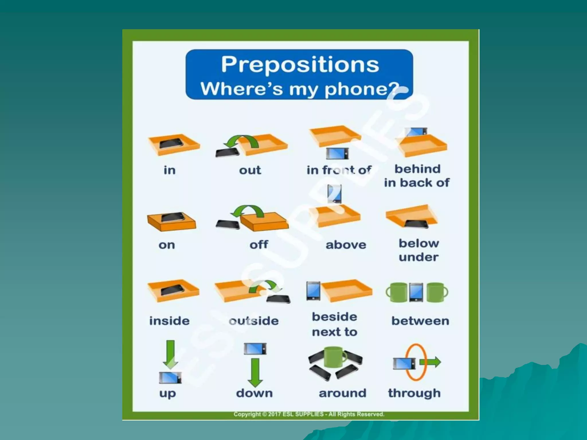 Prepositions.pptx