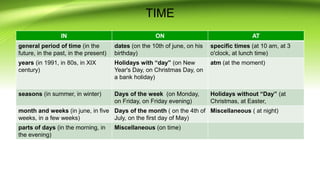 Prepositions.ppt