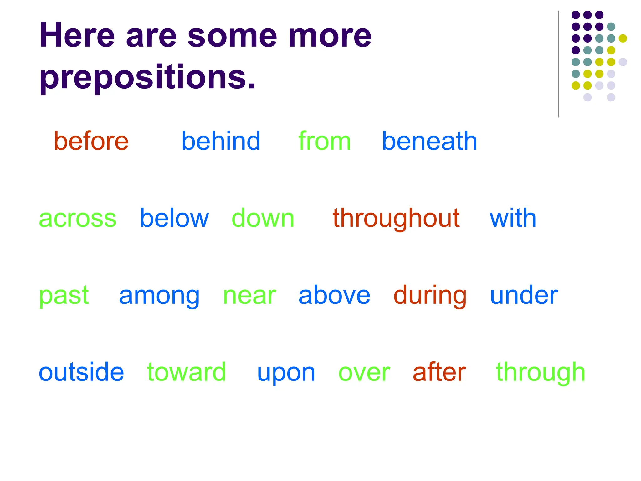 Prepositions in English ESL Learners Easy | PPT