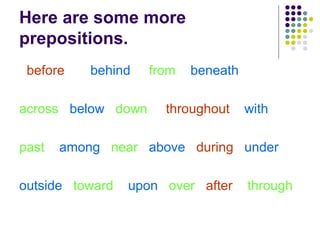 Prepositions in English ESL Learners Easy | PPT