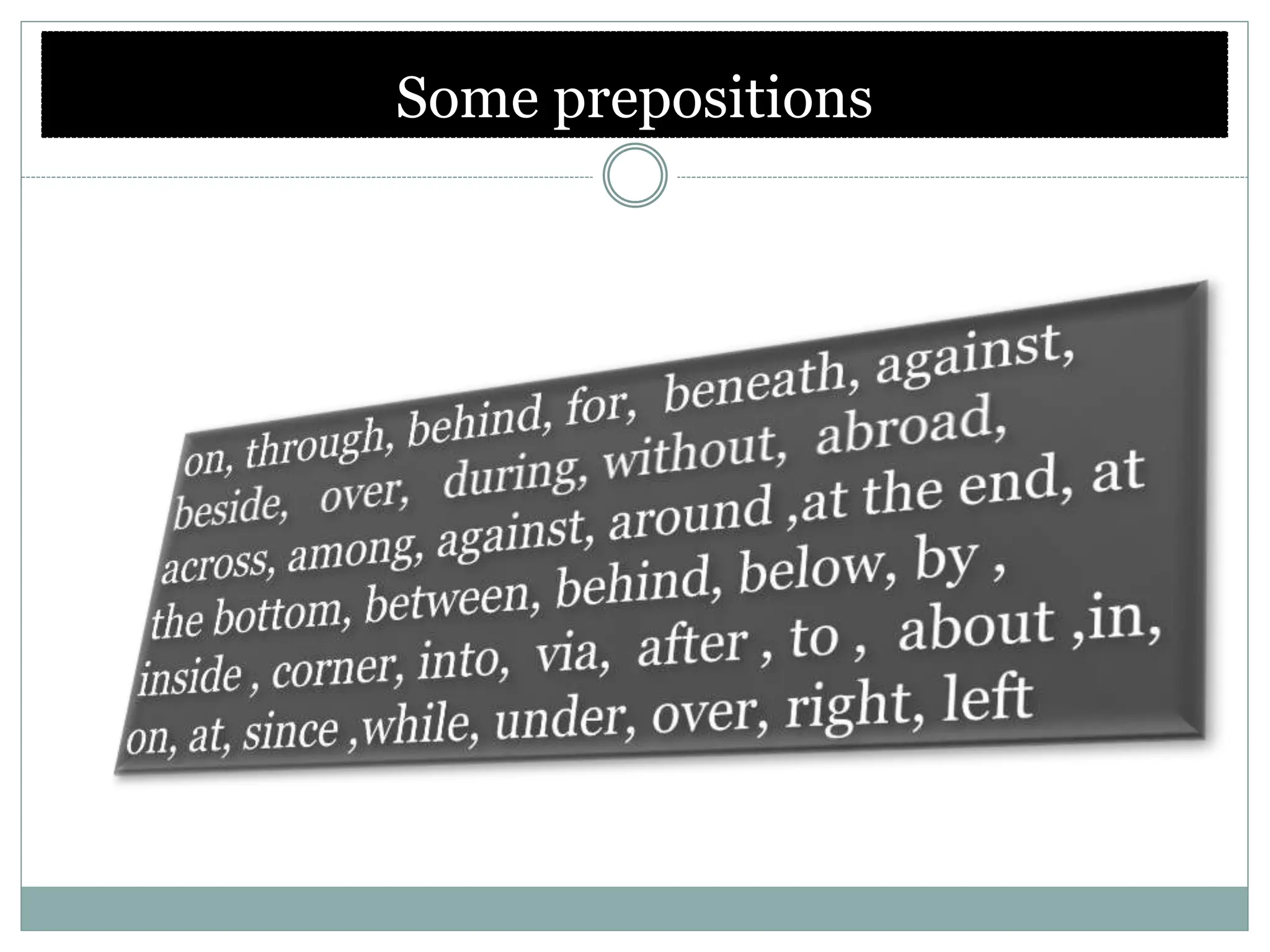 PREPOSITIONS A TOPIC OF GRAMMAR FOR STUDENTS | PPT