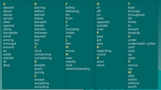 Prepositions.OWER POINT PRESENTATION G-4 | PPT | Free Download