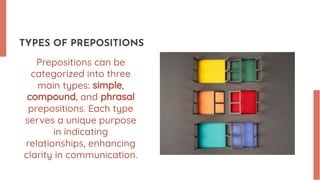 Prepositions- Types. English Grammar.... | PPT