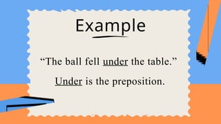 PREPOSITIONS.pptx............................ | PPTX