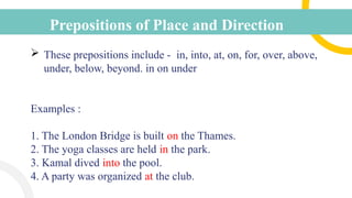 Prepositions: A Visual Guide to Perfect Grammar | PPTX