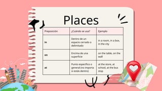 Place prepositions in english.pptx powerpoint | PPT