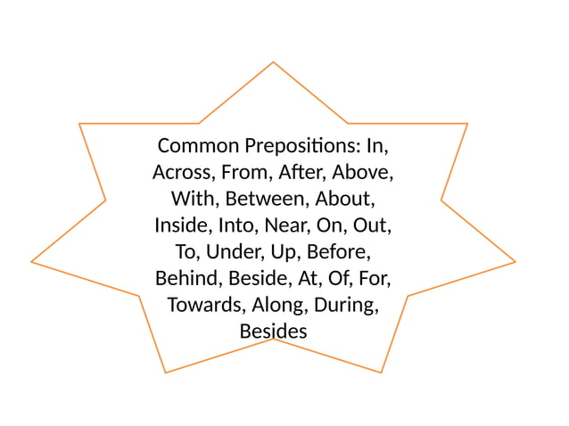 PREPOSITIONS powerpoint presentation.pptx