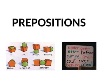 Communication Basics of Prepositions.pptx