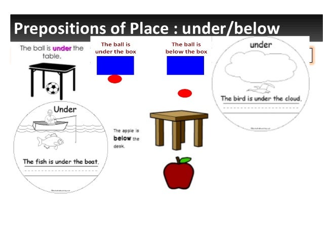 Prepositions English- M. van eijk MA
