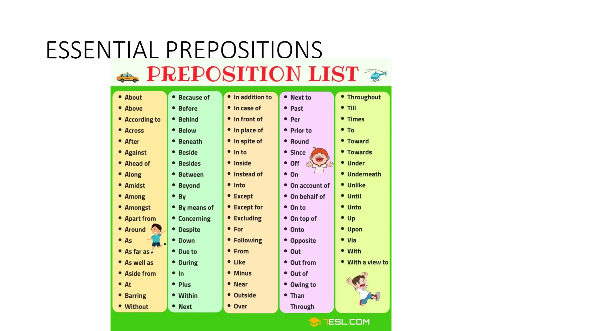 Prepositions - English Project for c.pptx