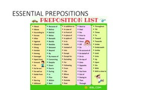 Prepositions - English Project for c.pptx