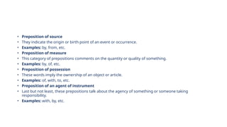 Prepositions - English Project for c.pptx