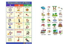 Prepositions - English Project for c.pptx