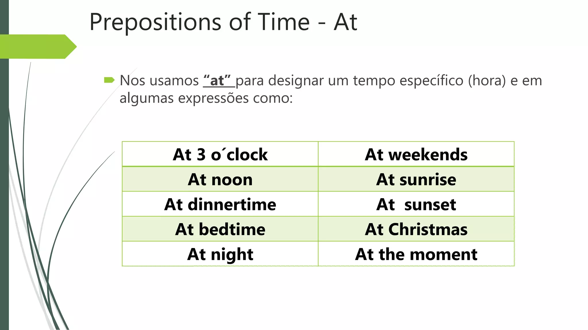 Prepositions - IN / AT / ON | PPT