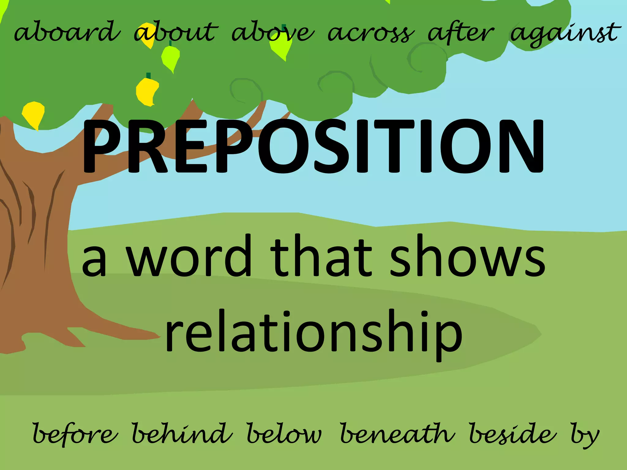 Prepositions | PPTX