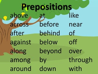 Prepositions | PPTX