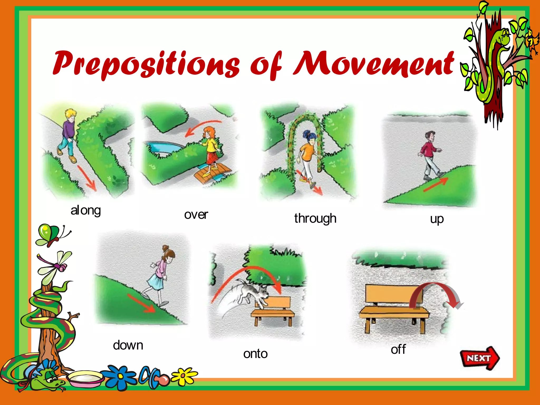 Prepositions of places | PPT
