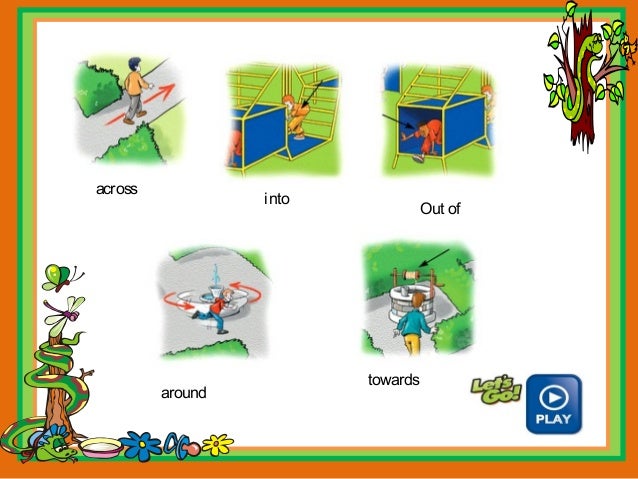 Prepositions of places