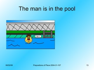 Prepositions Of Place | PPT