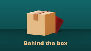 PREPOSITIONS-OF-PLACE.pptx............... | PPTX
