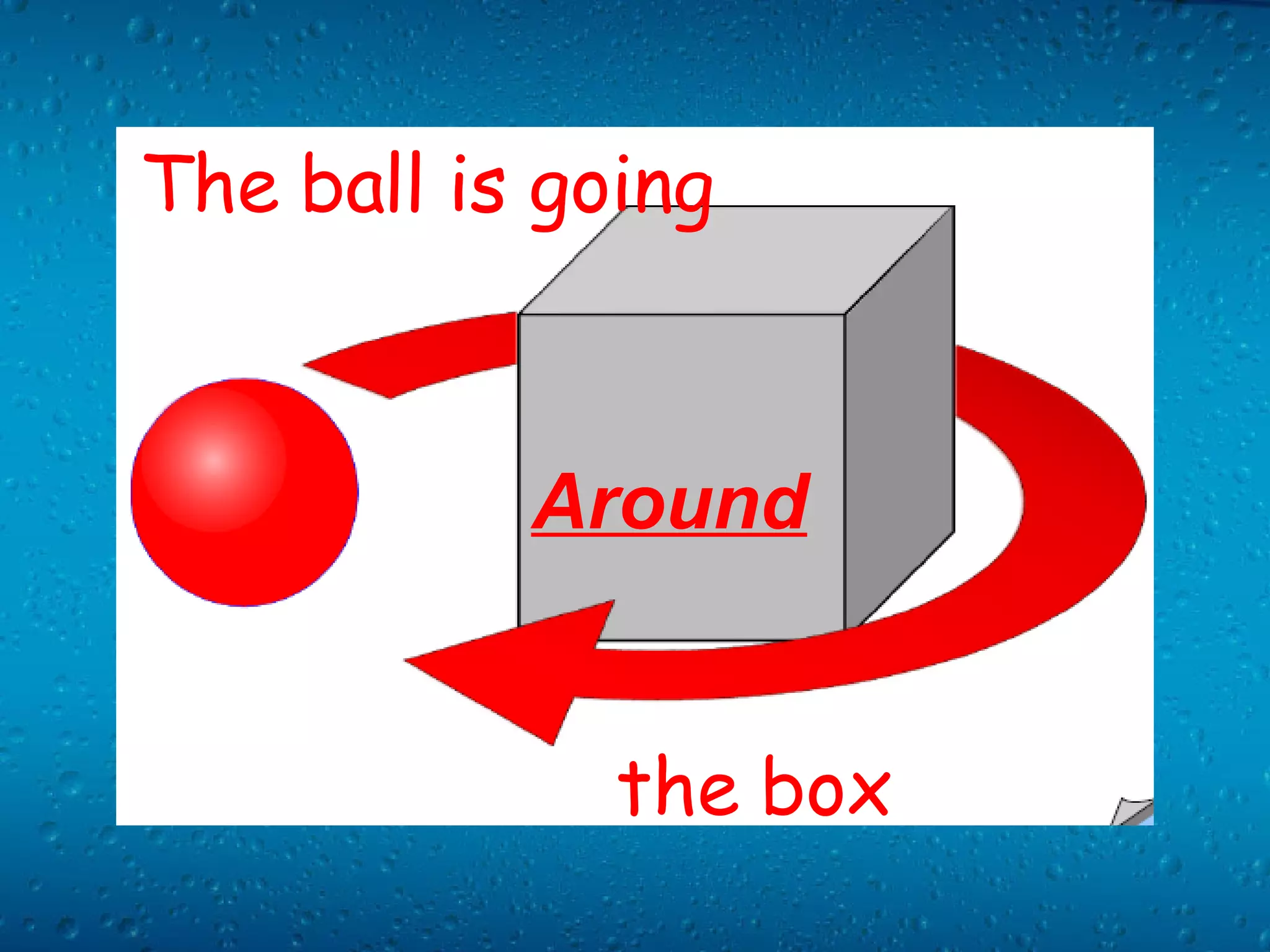 Prepositions Of Place Movement | PPT