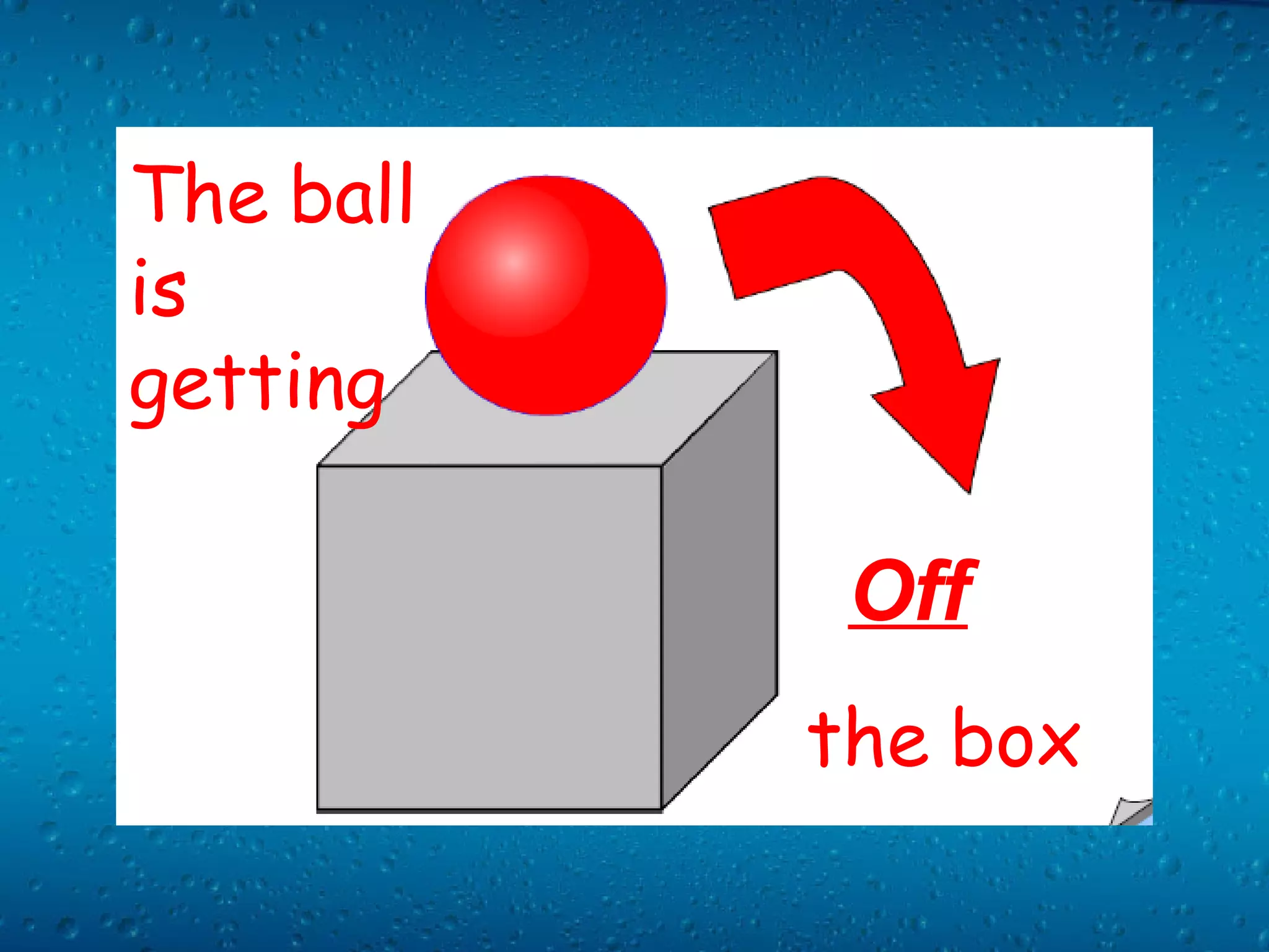 Prepositions Of Place Movement | PPT