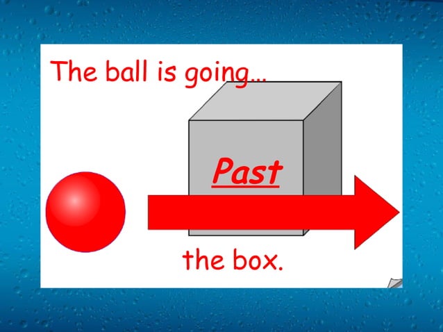 Prepositions Of Place Movement | PPT