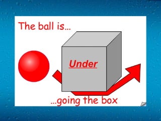 Prepositions Of Place Movement | PPT