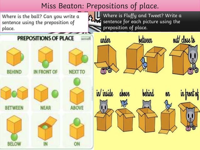 Prepositions-of-place-Powerpoint-Tuesday.ppt