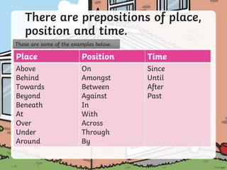 Prepositions-of-place-Powerpoint-Tuesday.ppt