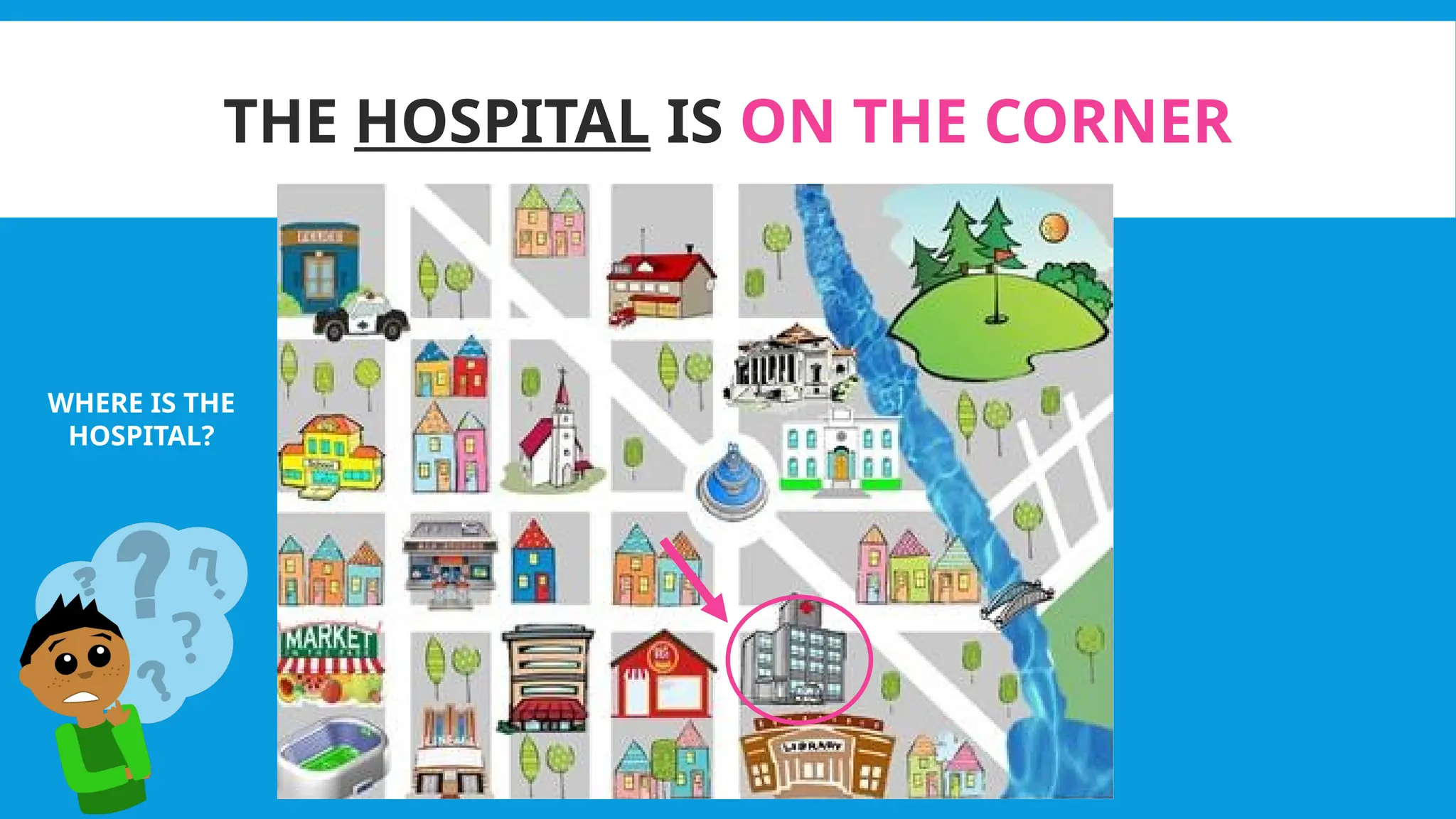 prepositions-of-place-town-picture-description-exercises_108798.pptx
