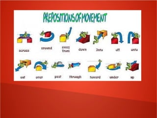 Prepositions place-movement | PPT